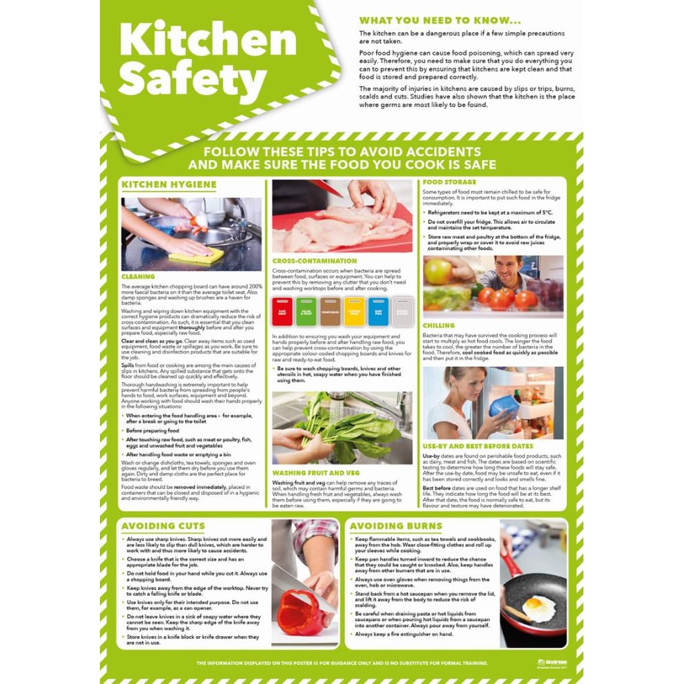 Kitchen Safety Poster Drawing