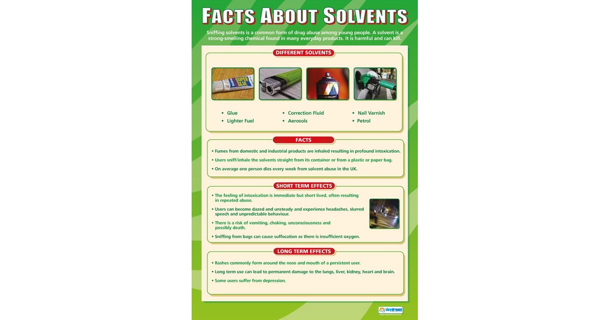 Facts About Solvents Poster - Daydream Education
