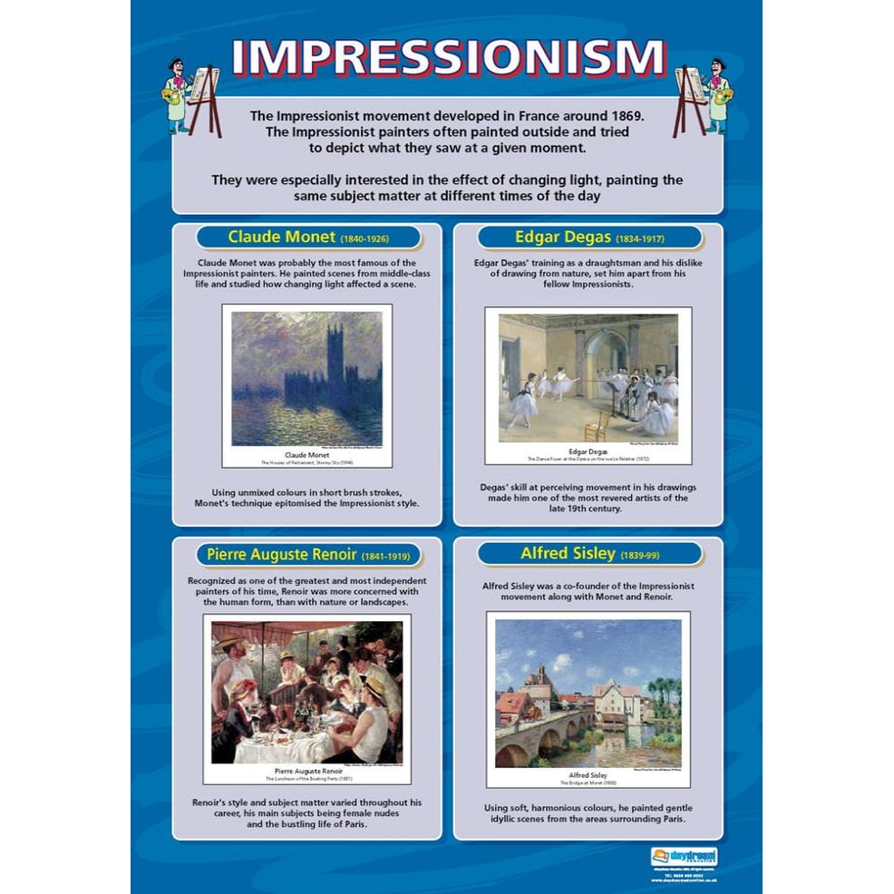 Impressionism Poster - Daydream Education