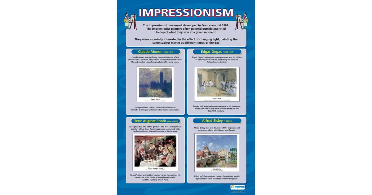 Impressionism Poster - Daydream Education
