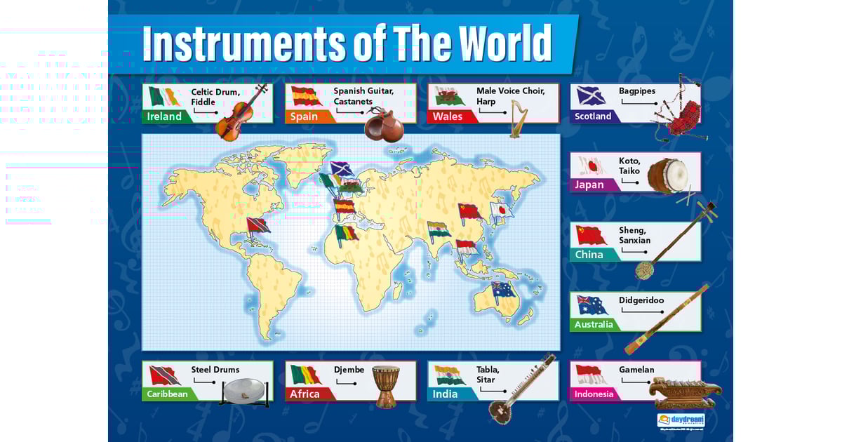 Instruments of the World Poster - Daydream Education