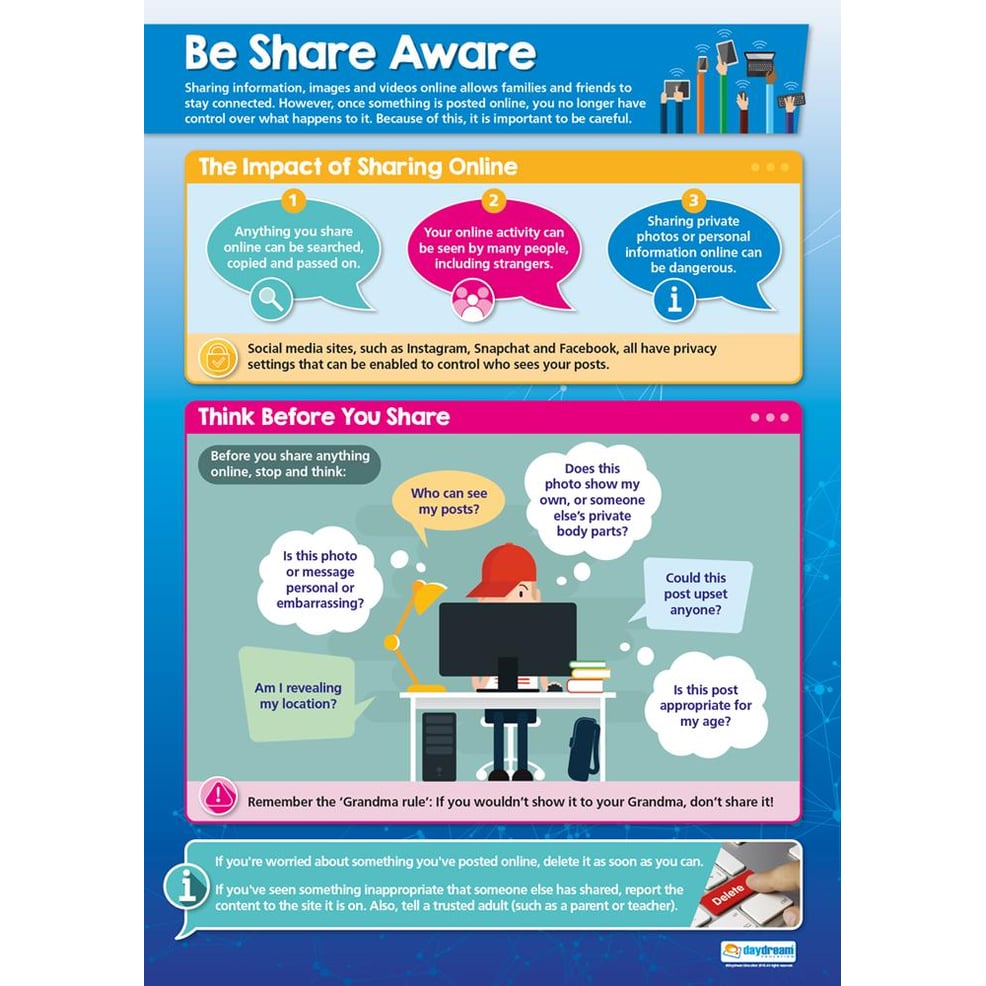 Be Share Aware Poster - Daydream Education
