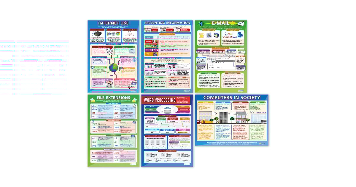Computers in Society Posters - Set of 6 - Daydream Education