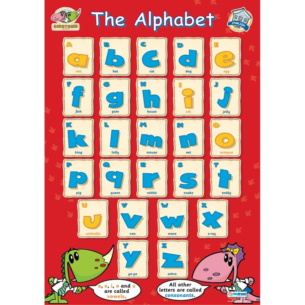 The Alphabet Poster - Daydream Education
