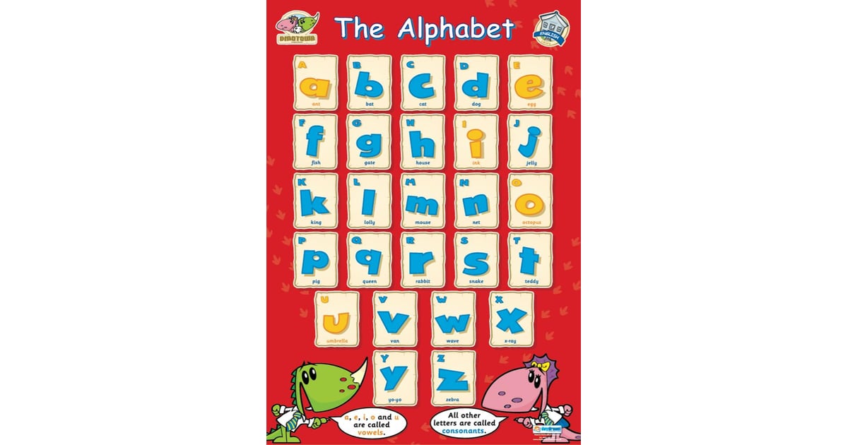 The Alphabet Poster - Daydream Education