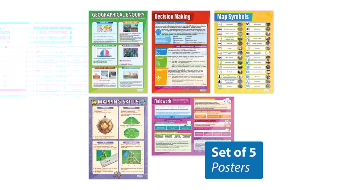 Geographical Enquiry Posters - Set of 5 - Daydream Education
