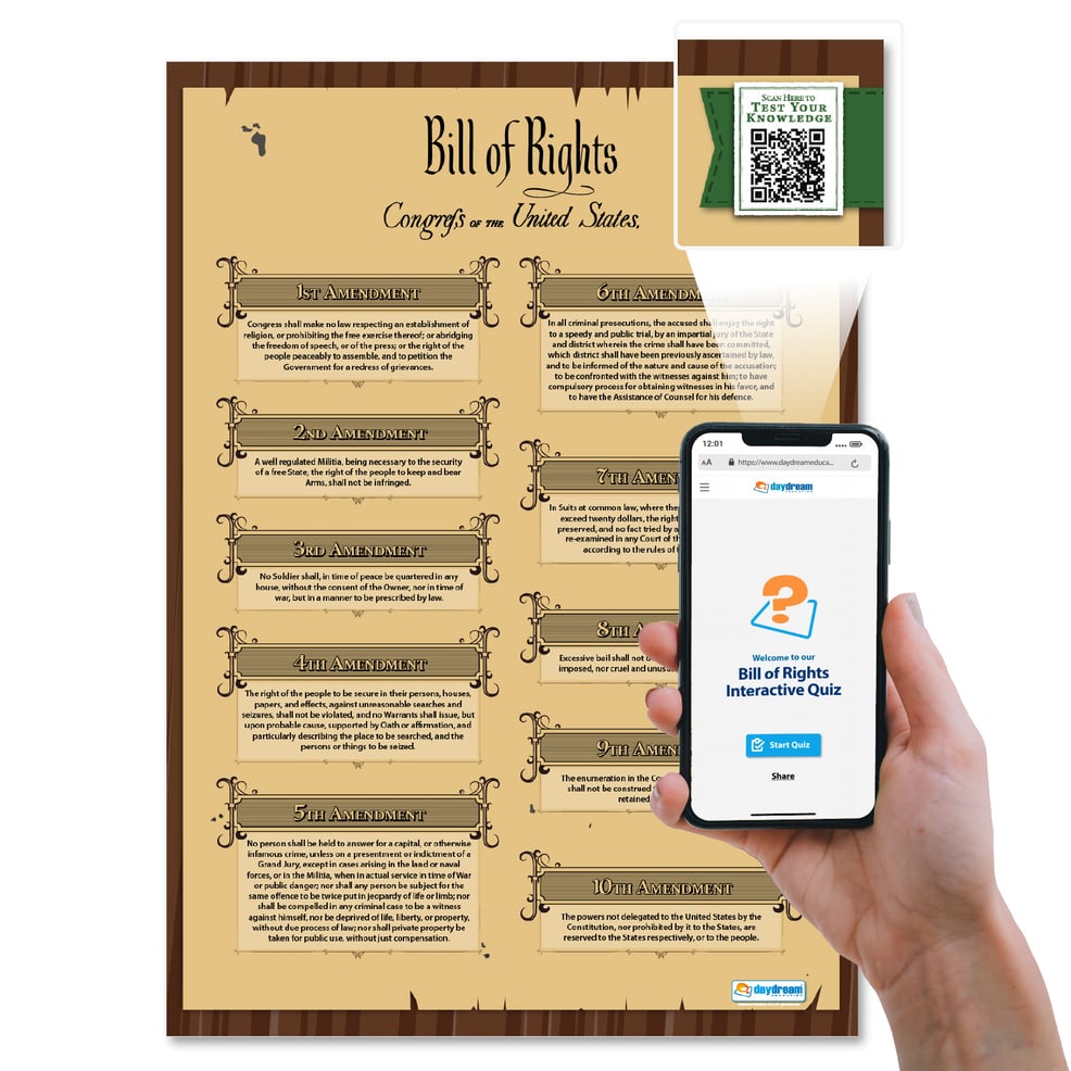 The Bill of Rights Poster - Daydream Education