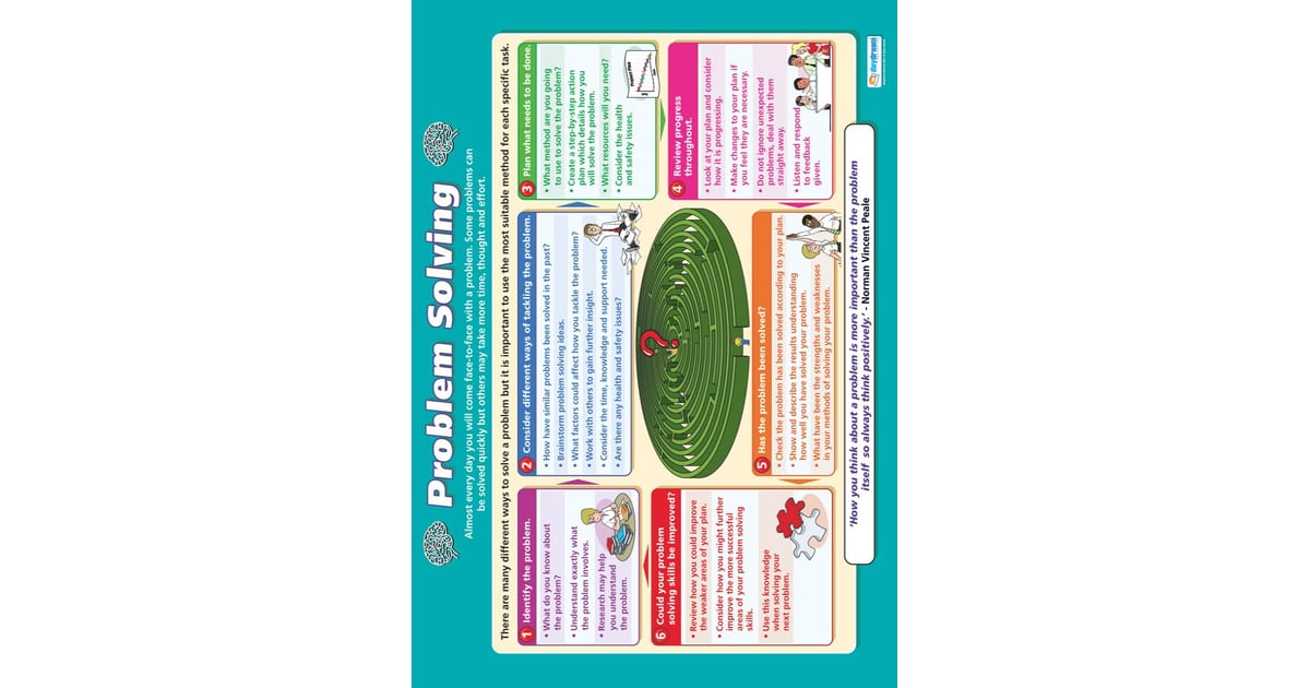 Problem Solving Poster - Daydream Education