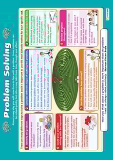 Functional Skills Posters - Daydream Education