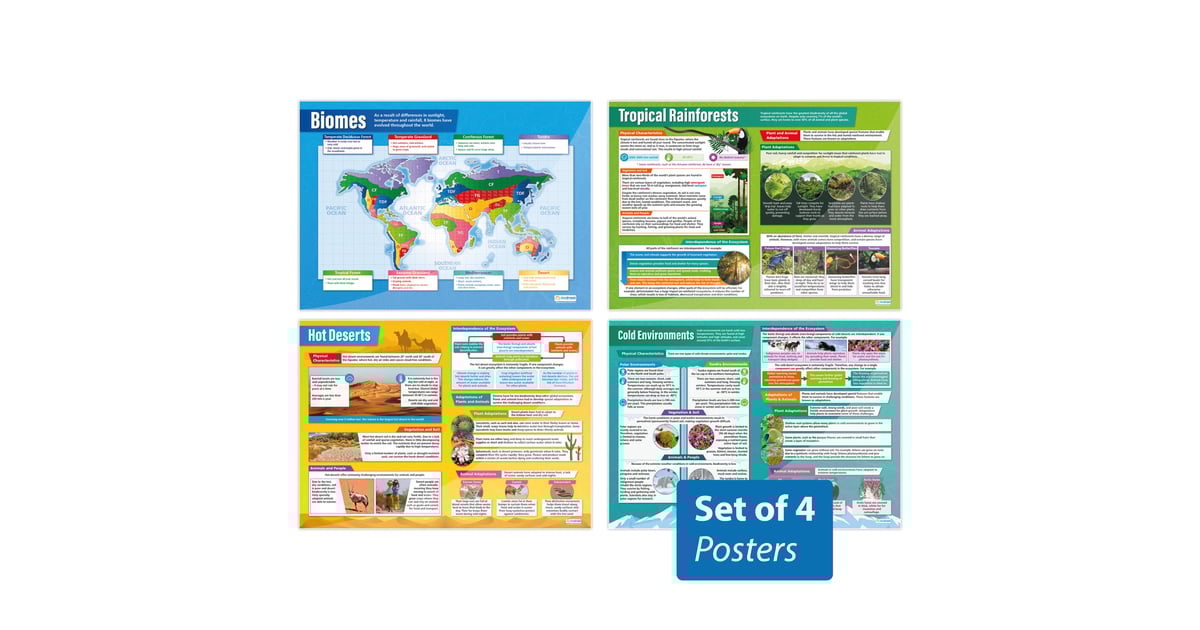 Global Ecosystems Posters - Set of 4 - Daydream Education