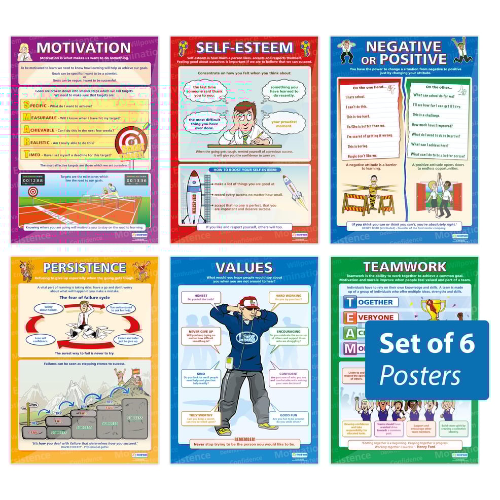 Motivation Poster - Set of 6 - Daydream Education