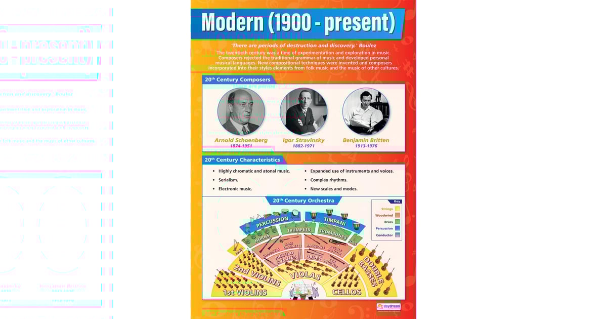 Modern (1900-present) Poster - Daydream Education