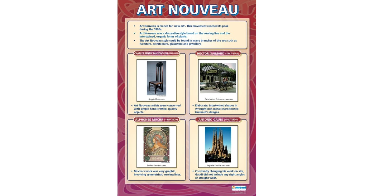 Art Nouveau Poster - Daydream Education