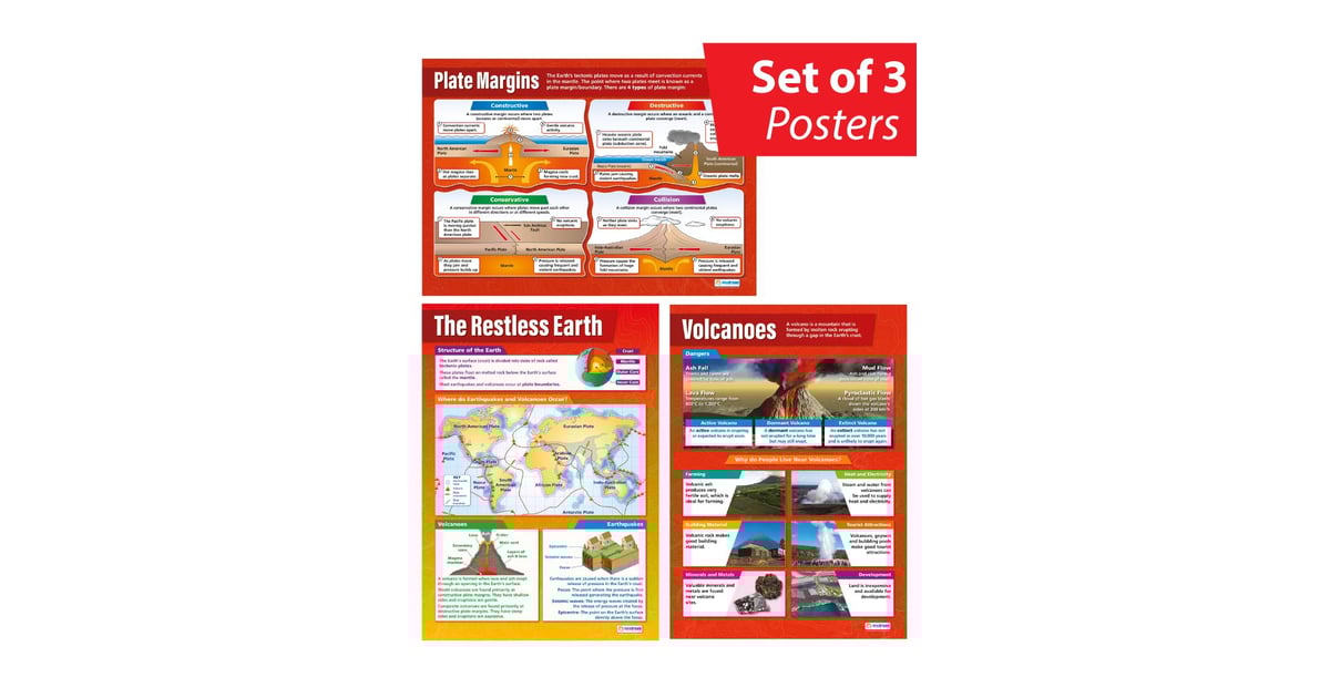 Restless Earth Posters - Set of 3 - Daydream Education