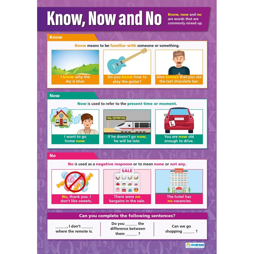 Know, Now and No Poster - Daydream Education