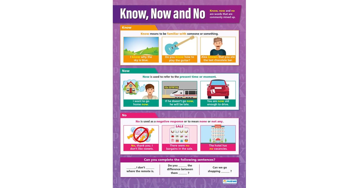 Know, Now and No Poster - Daydream Education