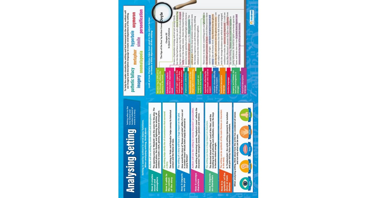 Analysing Setting Poster - Daydream Education