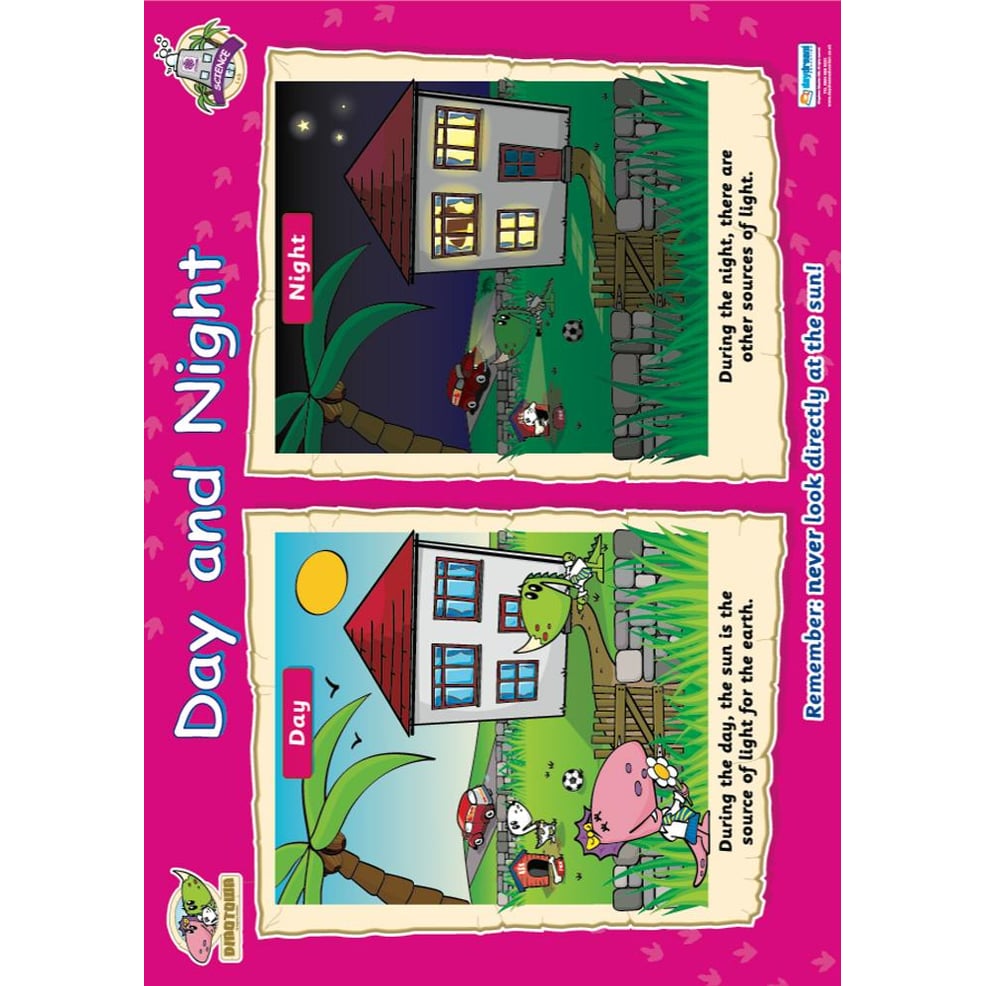 Day and Night Poster - Daydream Education
