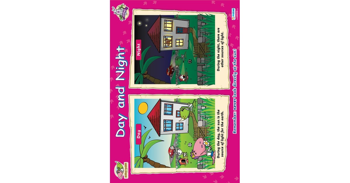 Day and Night Poster - Daydream Education