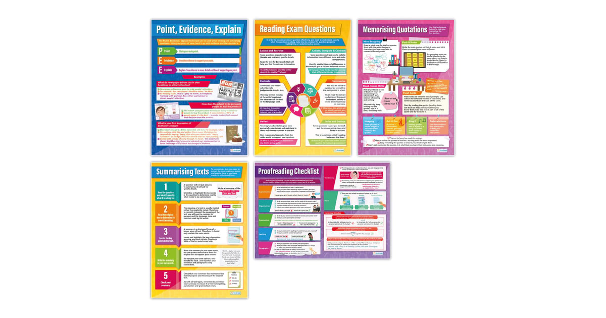 Exam Tips Posters - Set of 5 - Daydream Education