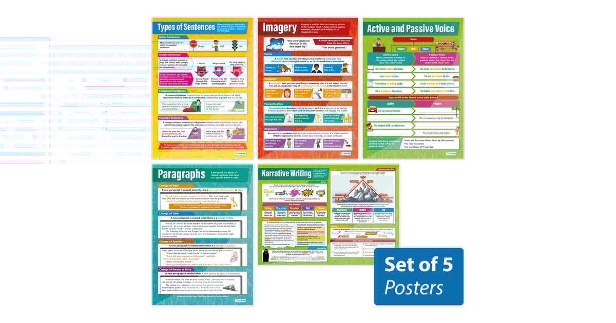 Creative Writing Posters - Set of 5 - Daydream Education