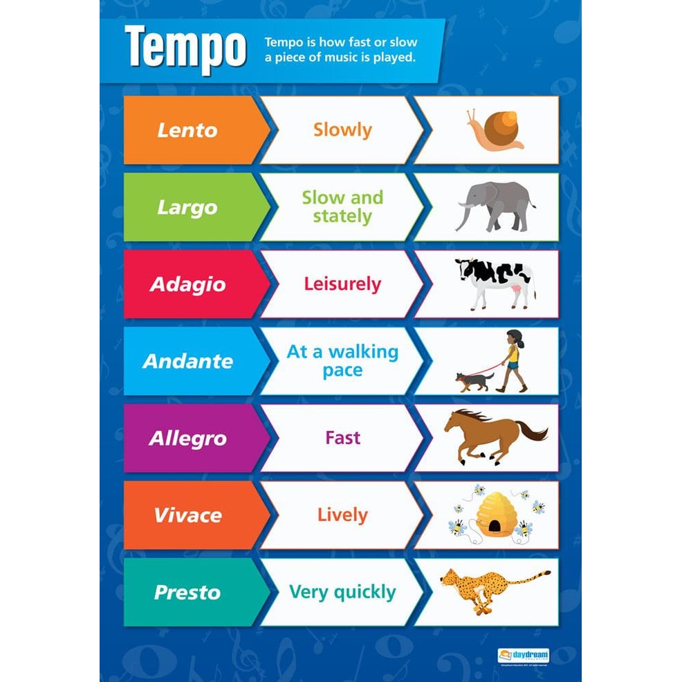 Tempo Poster - Daydream Education