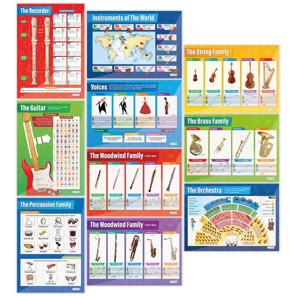 Music Instruments Posters - Set of 10 - Daydream Education