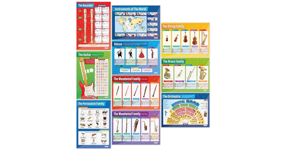 Music Instruments Posters - Set of 10 - Daydream Education