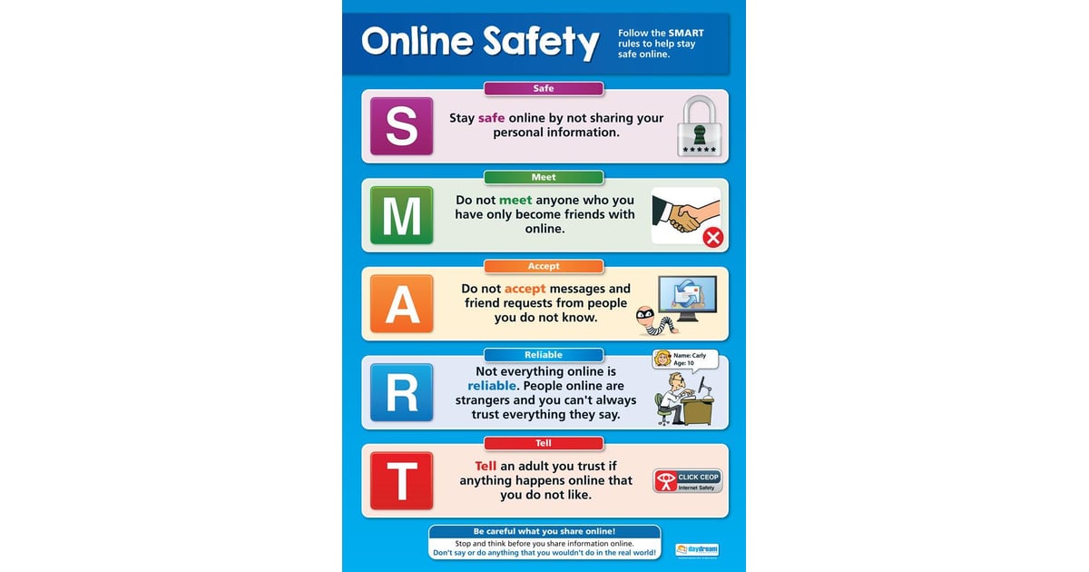 Online Safety Poster - Primary - Daydream Education