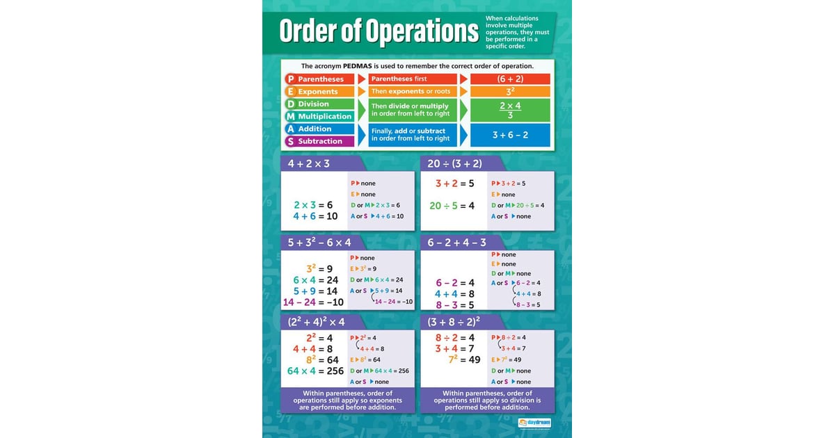 Order of Operations Poster - Daydream Education