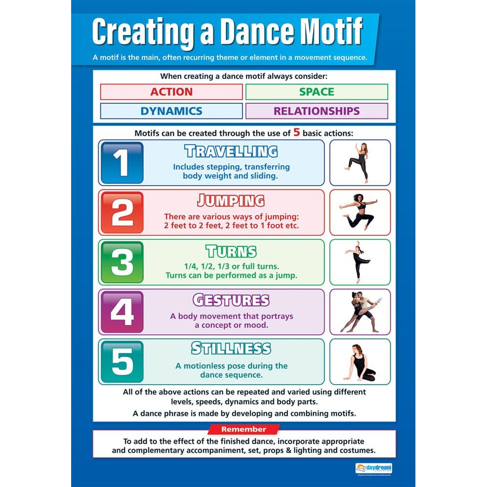 Creating a Dance Motif Poster - Daydream Education