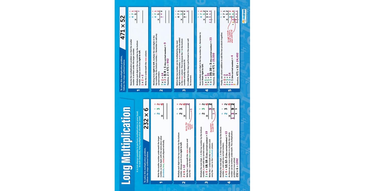 Long Multiplication Poster - Daydream Education