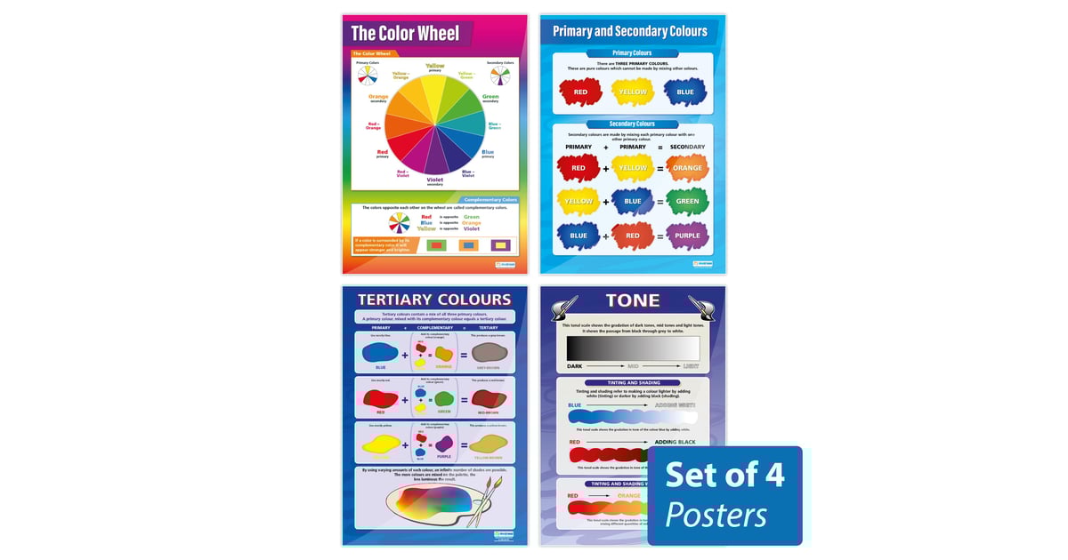 Tone & Color Posters - Set of 4 - Daydream Education
