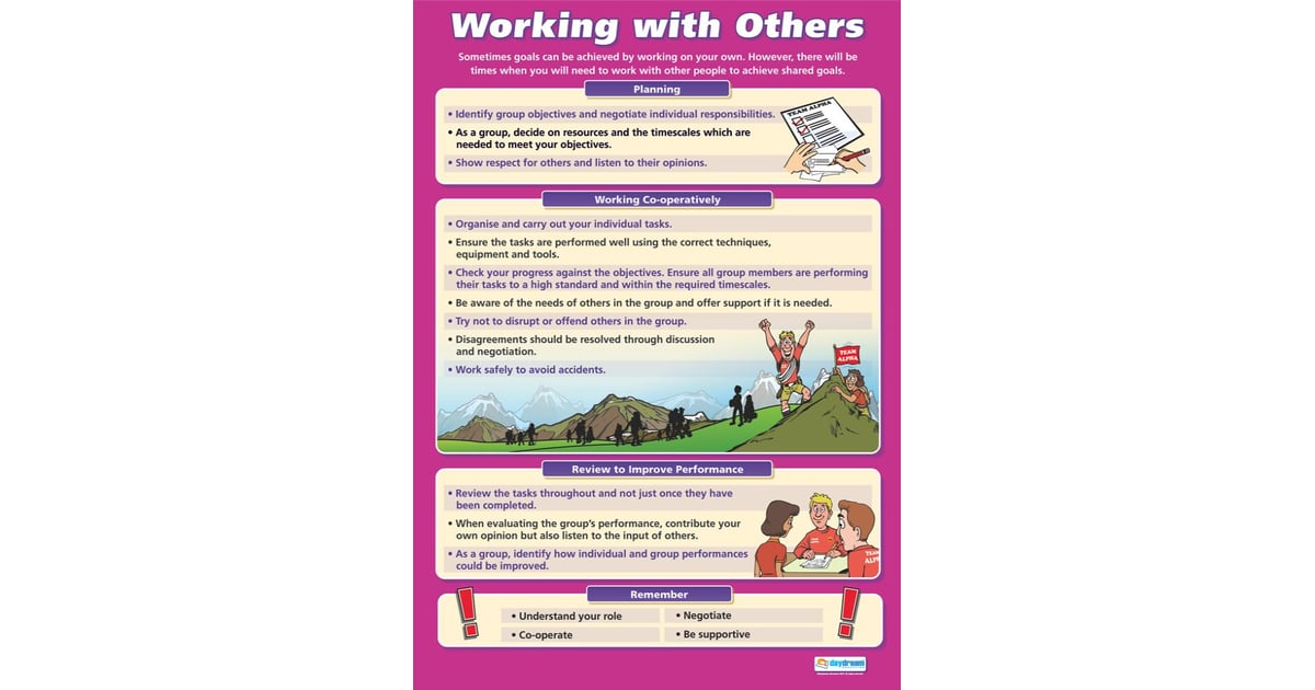 Working with Others Poster - Daydream Education