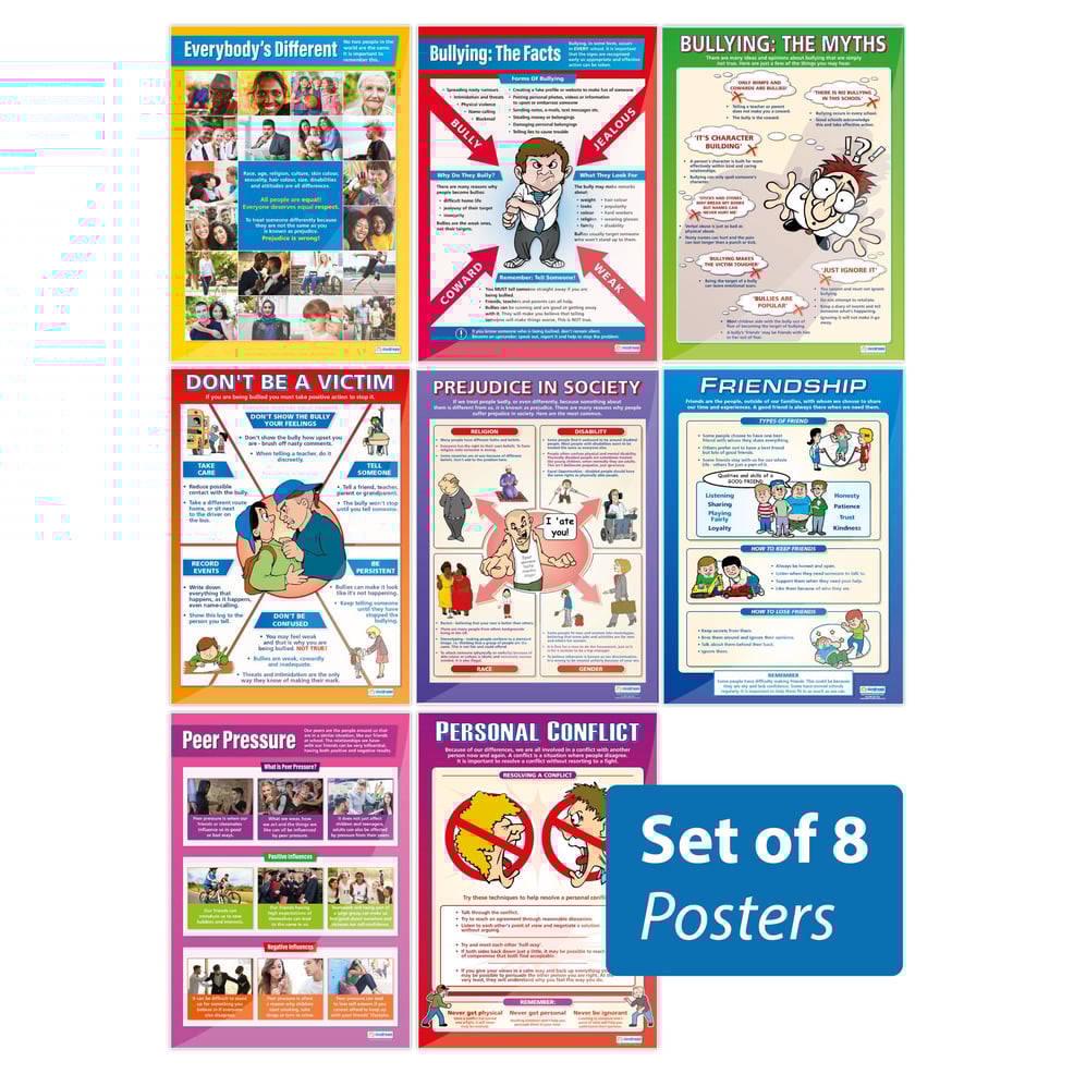 Social Education Posters - Set of 8 - Daydream Education