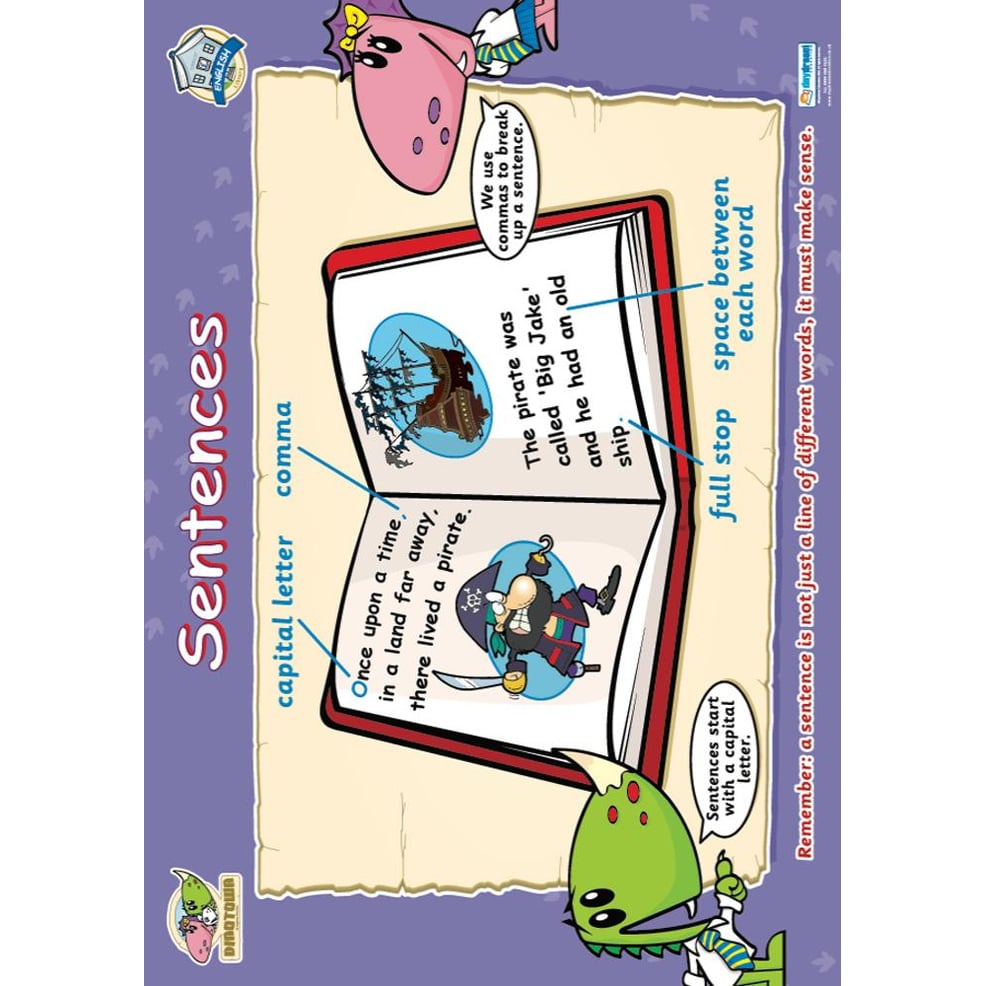 Sentences Poster - Daydream Education