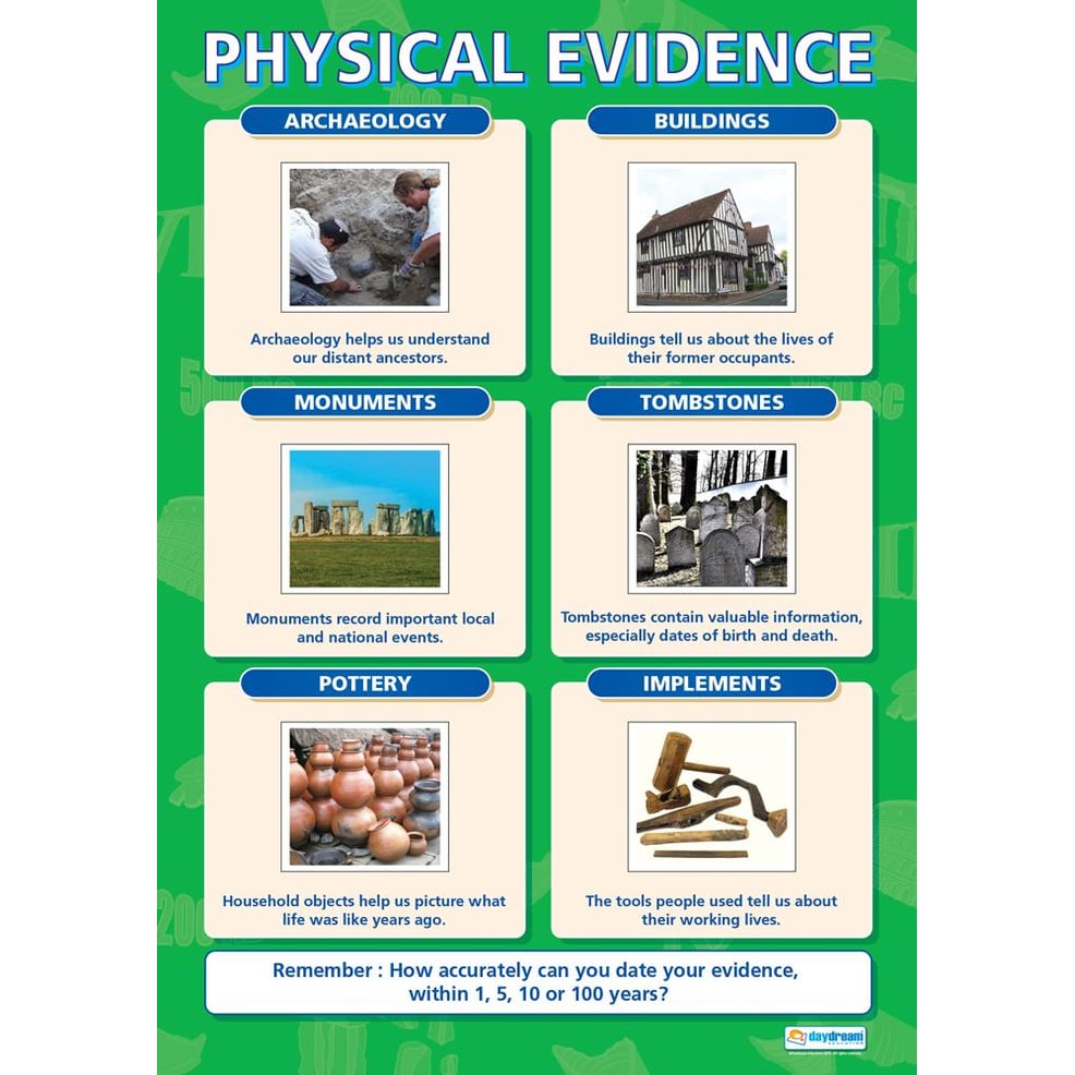 Physical Evidence Poster - Daydream Education