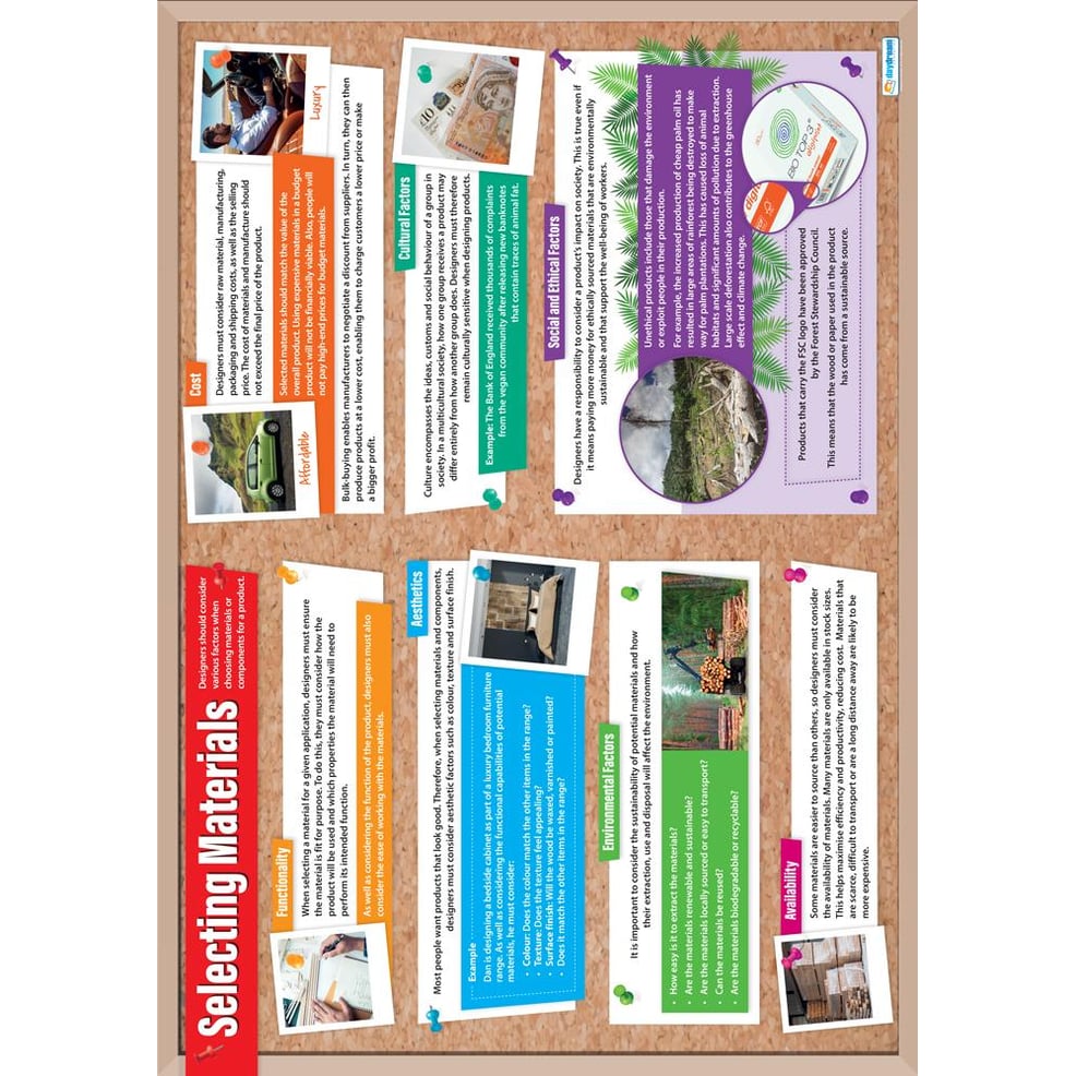 Selecting Materials Poster - Daydream Education