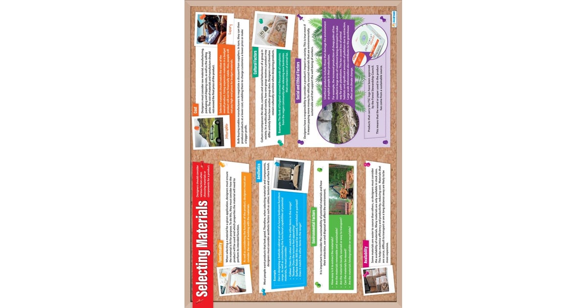 Selecting Materials Poster - Daydream Education