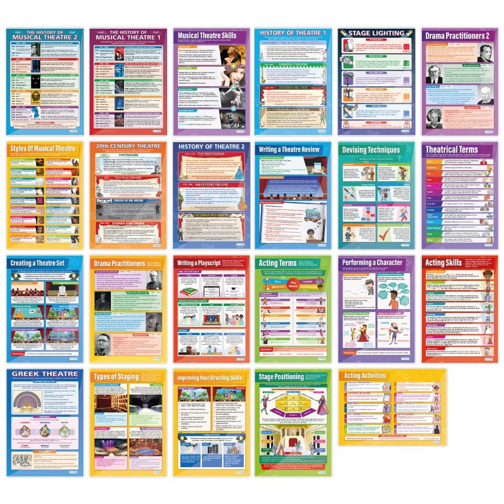 Drama Posters - Set of 25 - Daydream Education