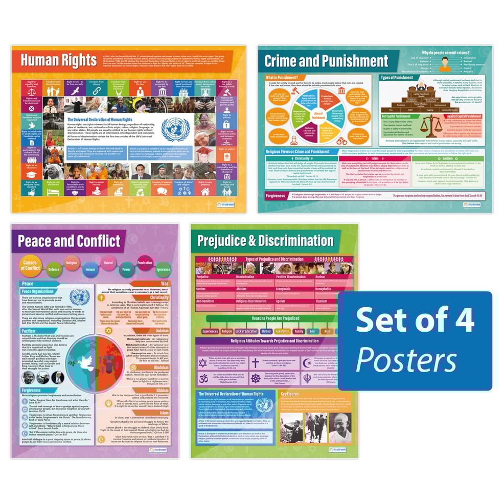 Peace & Conflict Posters - Set of 4 - Daydream Education