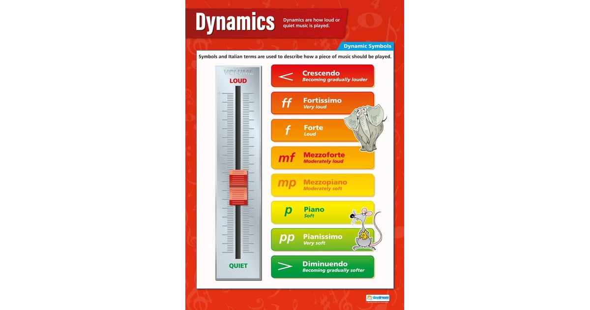 Dynamics Poster - Daydream Education