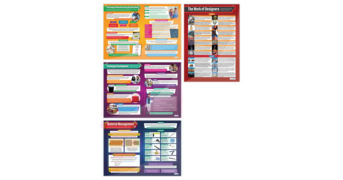 Designing and Making Posters - Set of 4 - Daydream Education