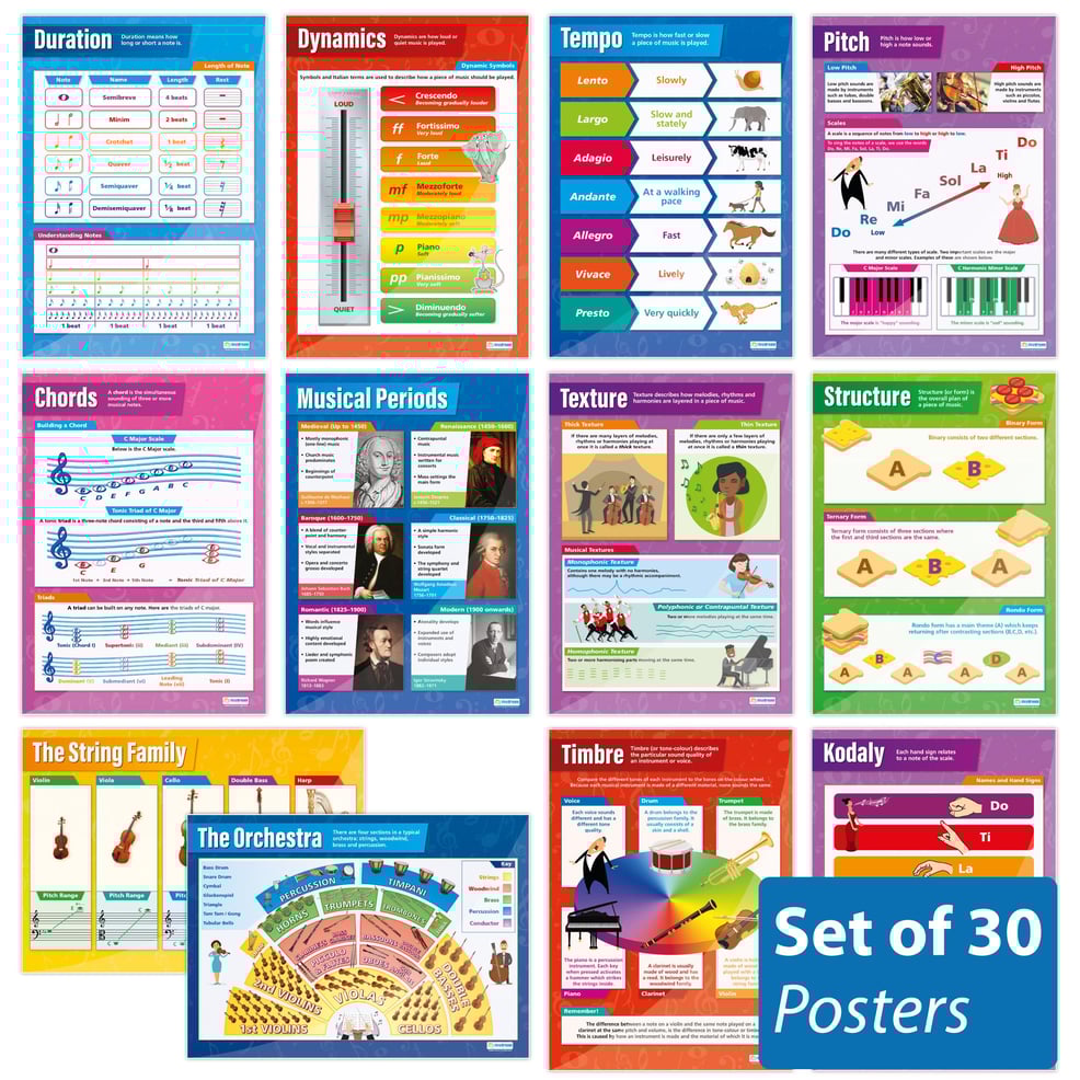 Music Posters - Set of 30 - Daydream Education