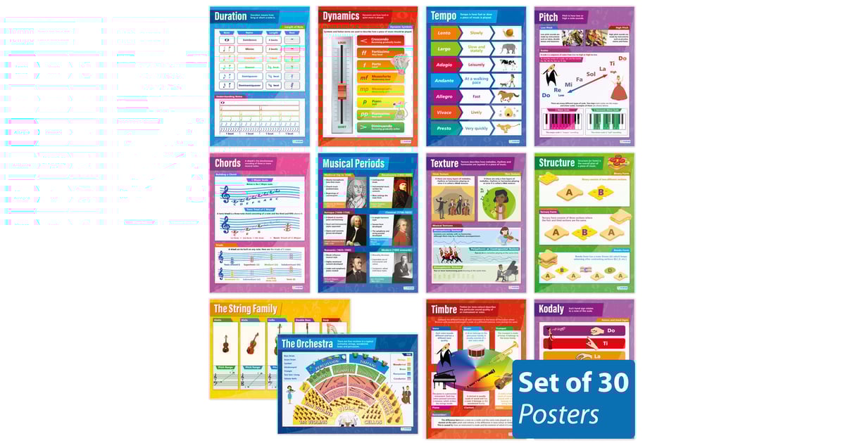 Music Posters - Set of 30 - Daydream Education