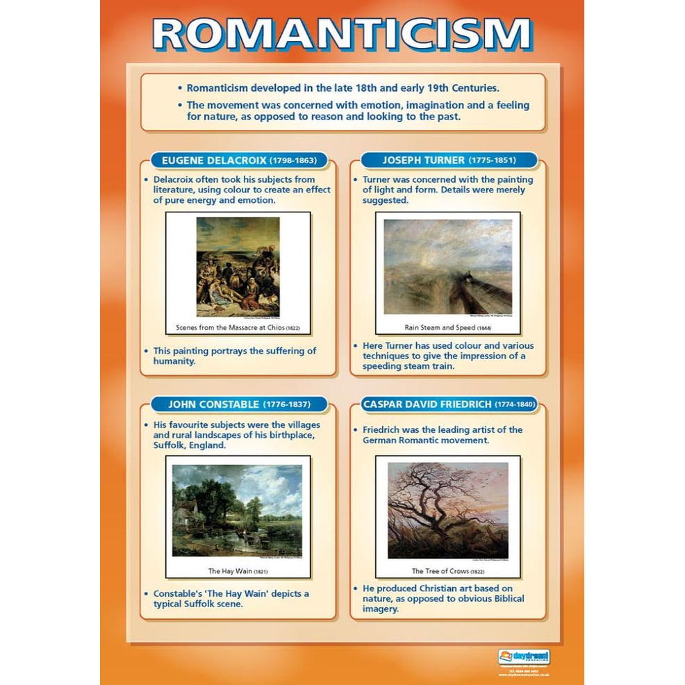 Romanticism Poster - Daydream Education