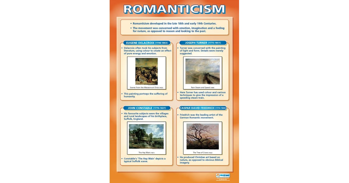 Romanticism Poster - Daydream Education
