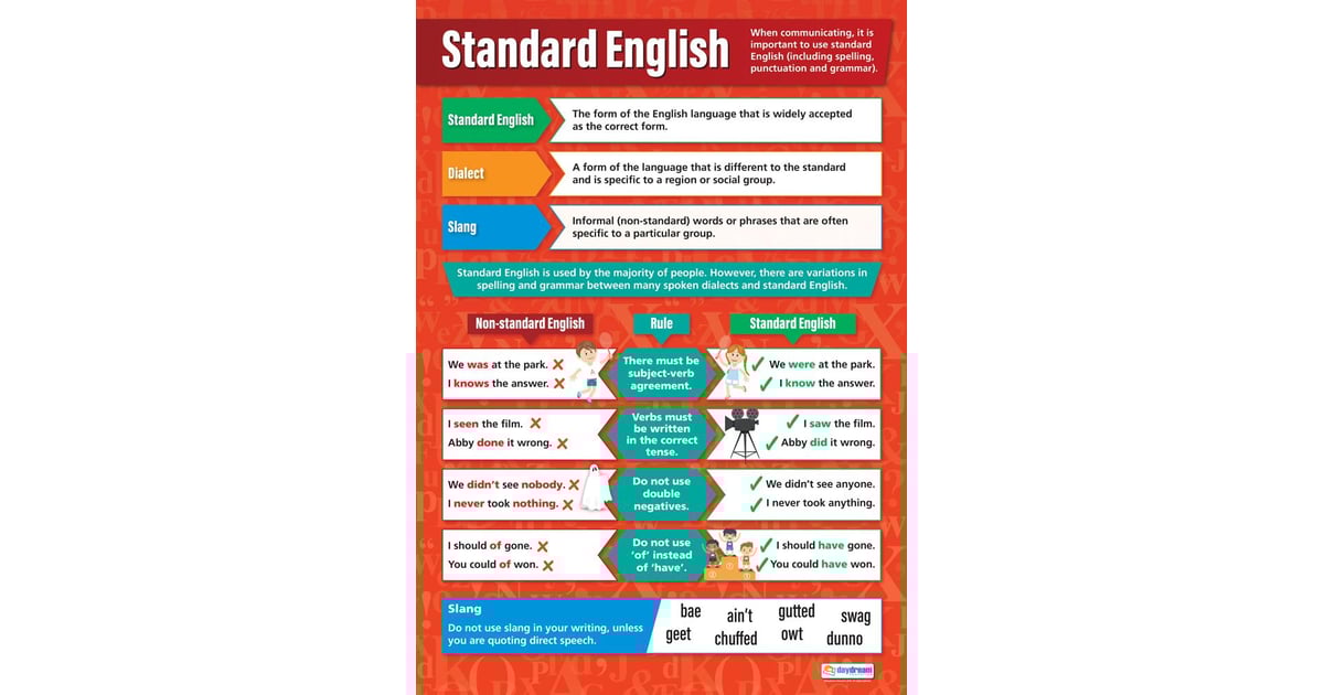 Standard English Poster - Daydream Education
