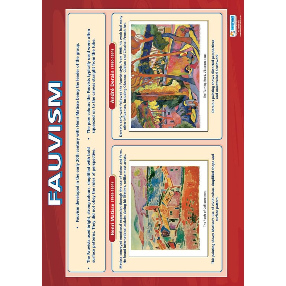 Fauvism Poster - Daydream Education