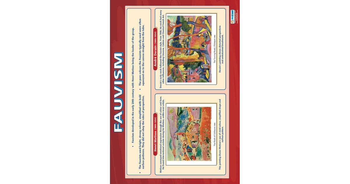 Fauvism Poster - Daydream Education